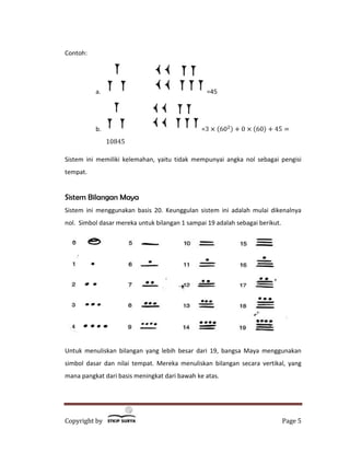 Angka dan bilangan | DOCX