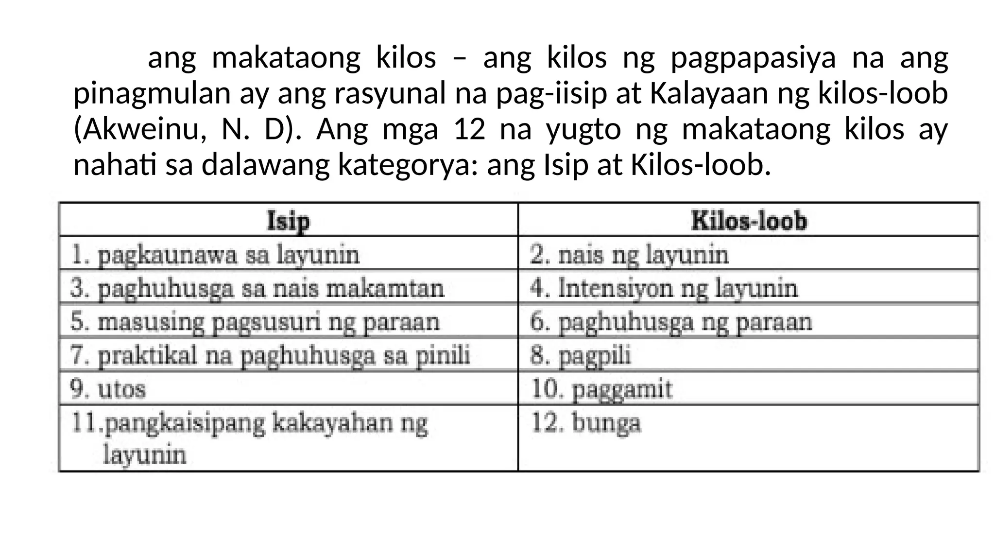 Ang kahalagahan ng deliberasyon ng isip at kilos-loob.pptx