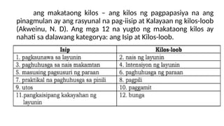 Ang kahalagahan ng deliberasyon ng isip at kilos-loob.pptx