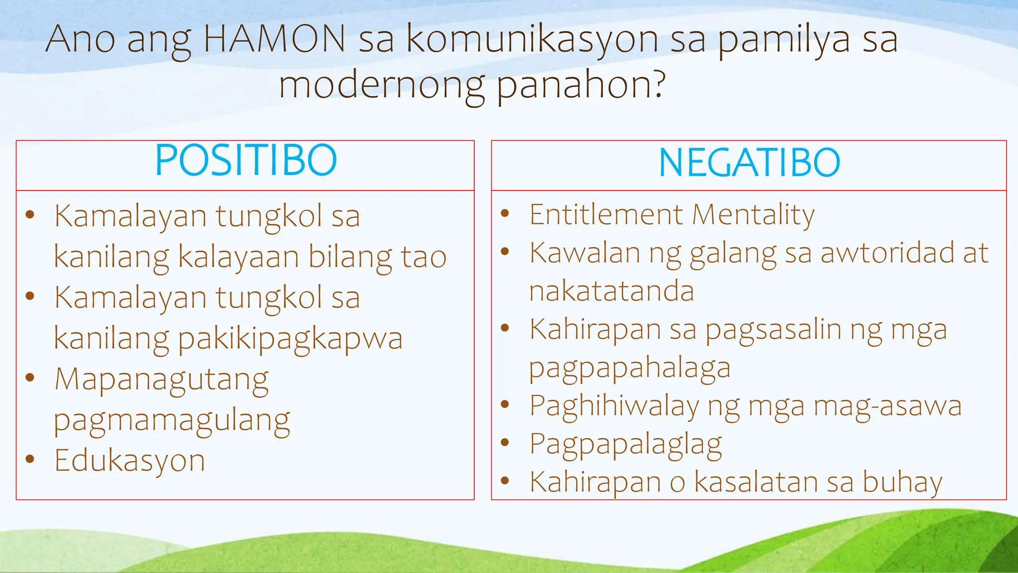 ANG KAHALAGAHAN NG KOMUNIKASYON SA PAGPAPATATAG NG PAMILYA.pptx