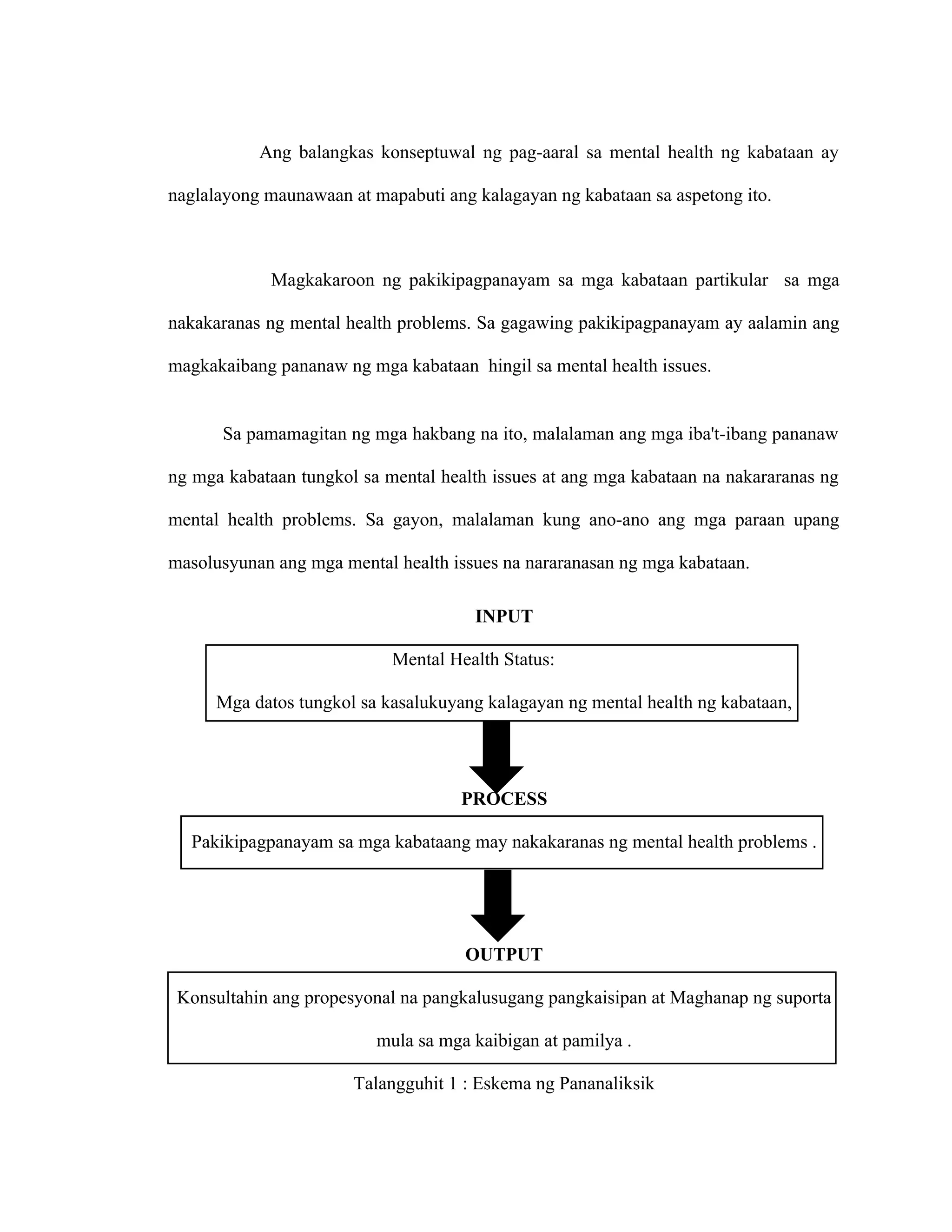 Ang kahalagahan ng mental health sa mga kabataan.docx