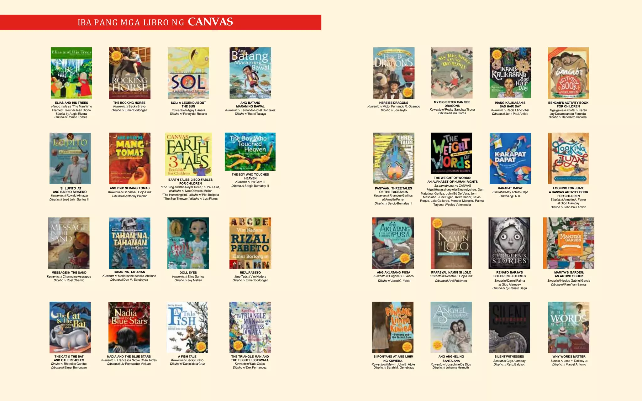 ANGKAHONNILOLAWEB.pptx