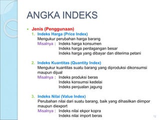 ANGKA_INDEKS_EKONOMI_SMA_XI_IPS_PEMBELAJARAN.ppt