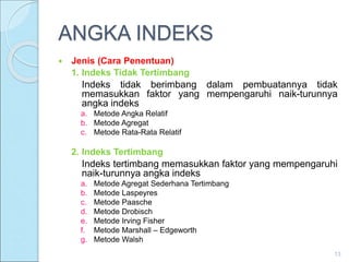 ANGKA_INDEKS_EKONOMI_SMA_XI_IPS_PEMBELAJARAN.ppt