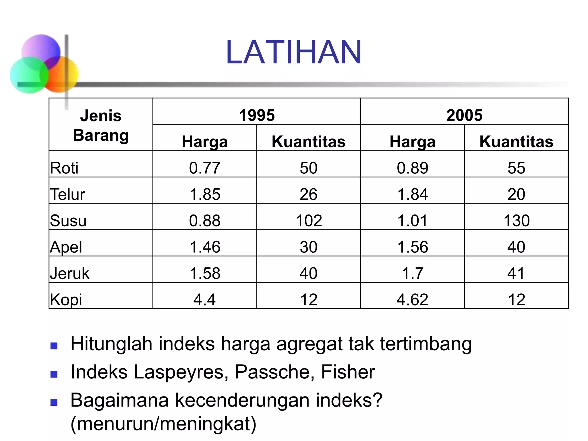 Angka indeks statistika | PPT