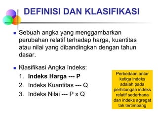 Angka indeks statistika | PPTX