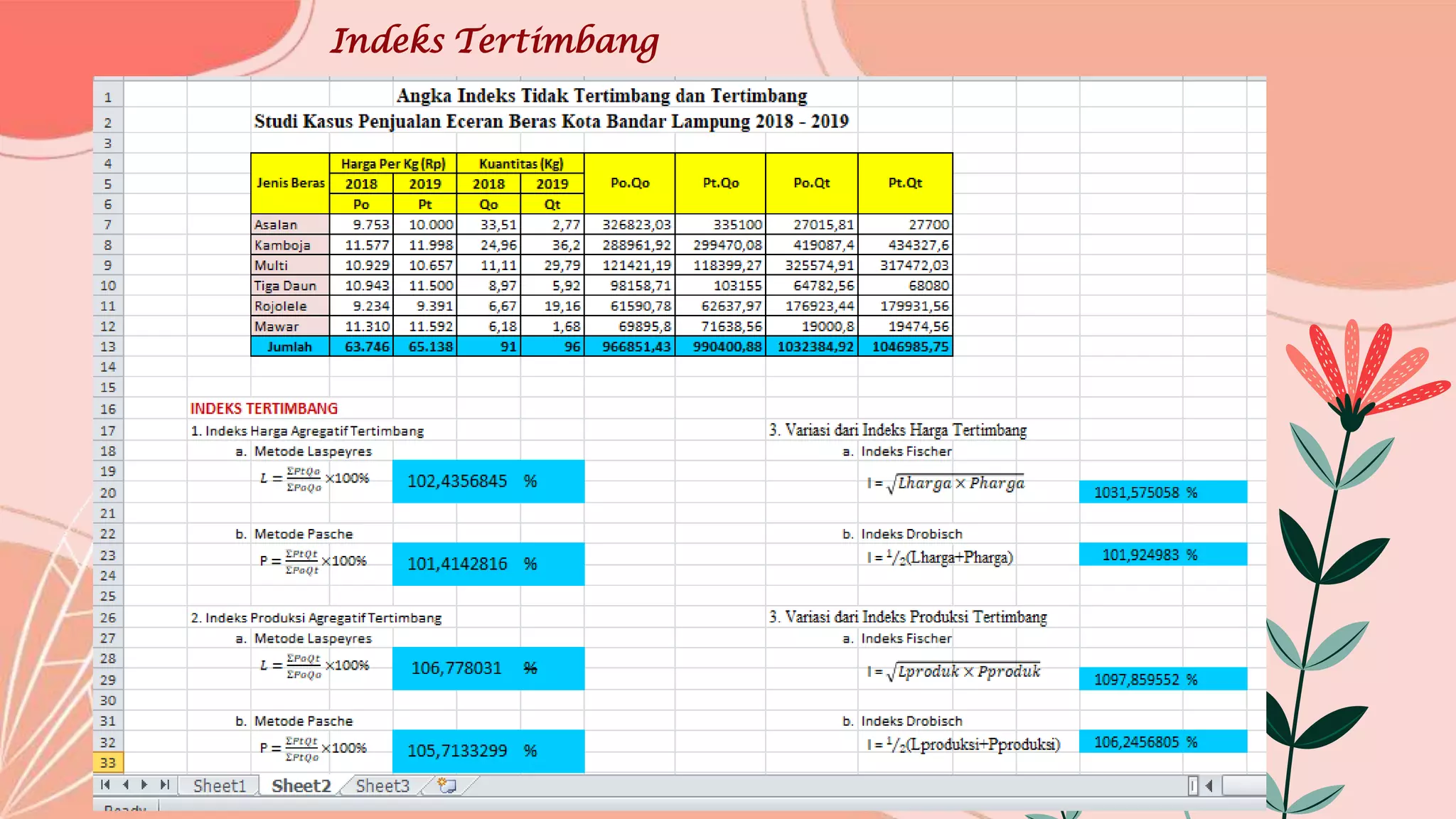 Angka Indeks Tertimbang dan Tidak Tertimbang Studi Kasus Penjualan Eceran Beras Kota Bandar ...