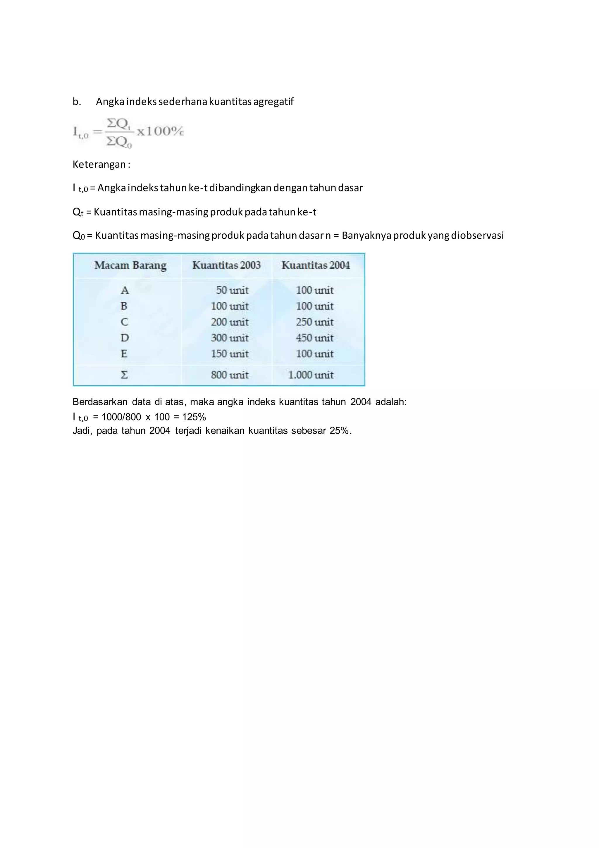 Makalah Angka Indeks Tertimbang & Tak Tertimbang | DOCX