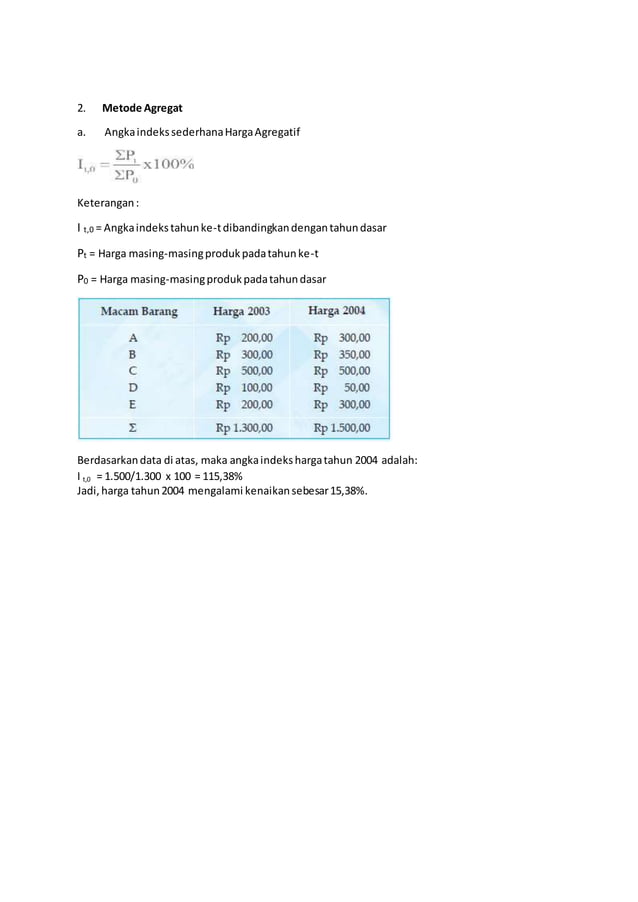 Makalah Angka Indeks Tertimbang & Tak Tertimbang | DOCX