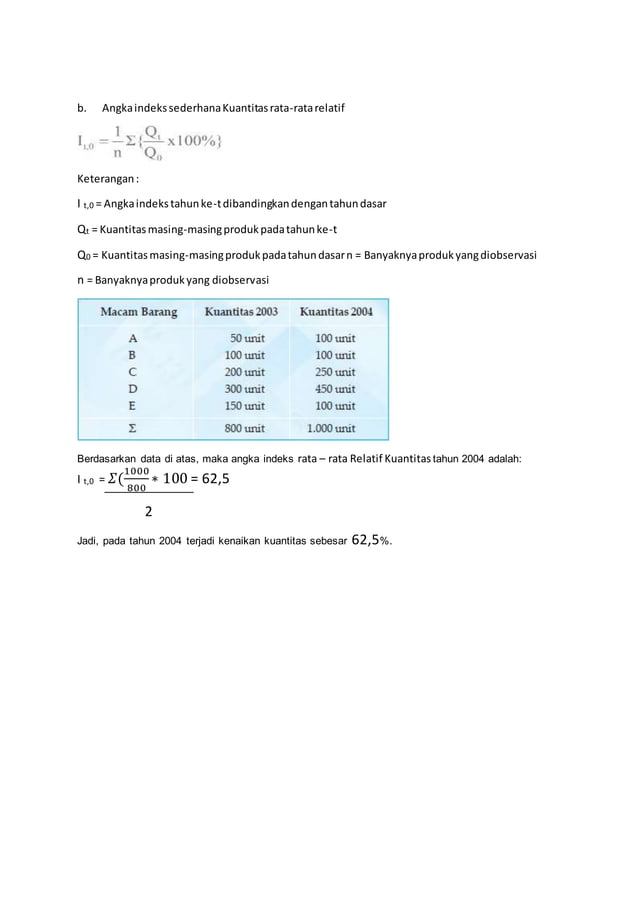 Makalah Angka Indeks Tertimbang & Tak Tertimbang | DOCX