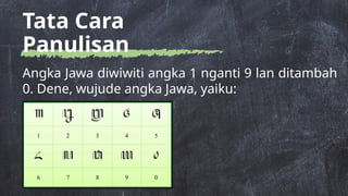 MATERI TENTANG TATA CARA PENULISAN ANGKA JAWA.pptx