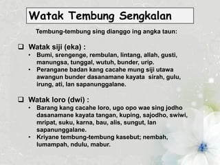 Angka Jawa lan Sengkalan.pptx