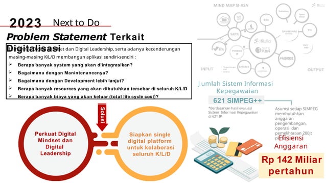 ANGKA KREDIT JABATAN FUNGSIONAL_PERMENPAN RB 1 TAHUN 2023 (1).pptx