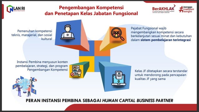 ANGKA KREDIT JABATAN FUNGSIONAL_PERMENPAN RB 1 TAHUN 2023 (1).pptx