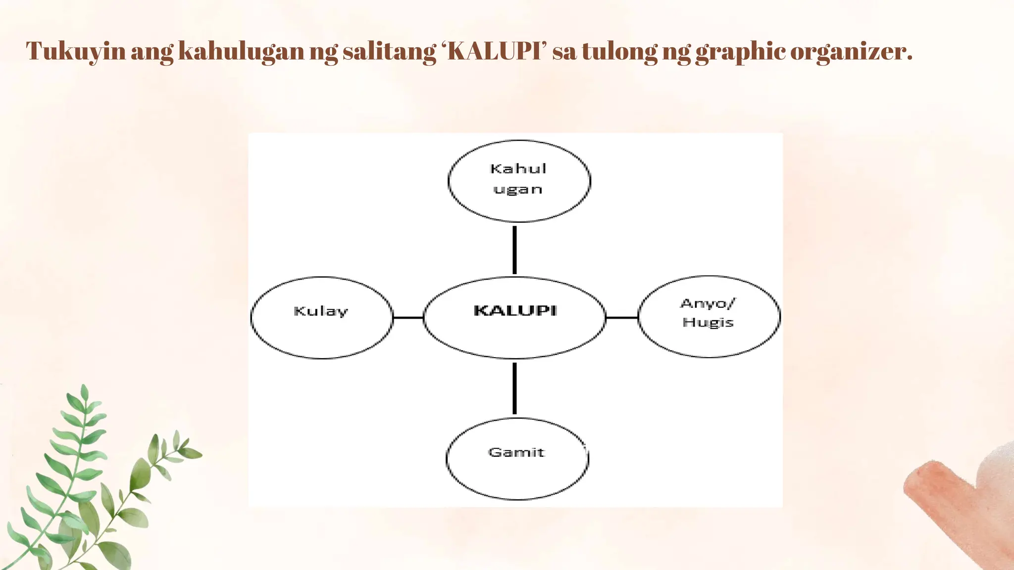 Ang Kalupi ni Benjamin Pascual, isang Maikling Kuwento | PPTX