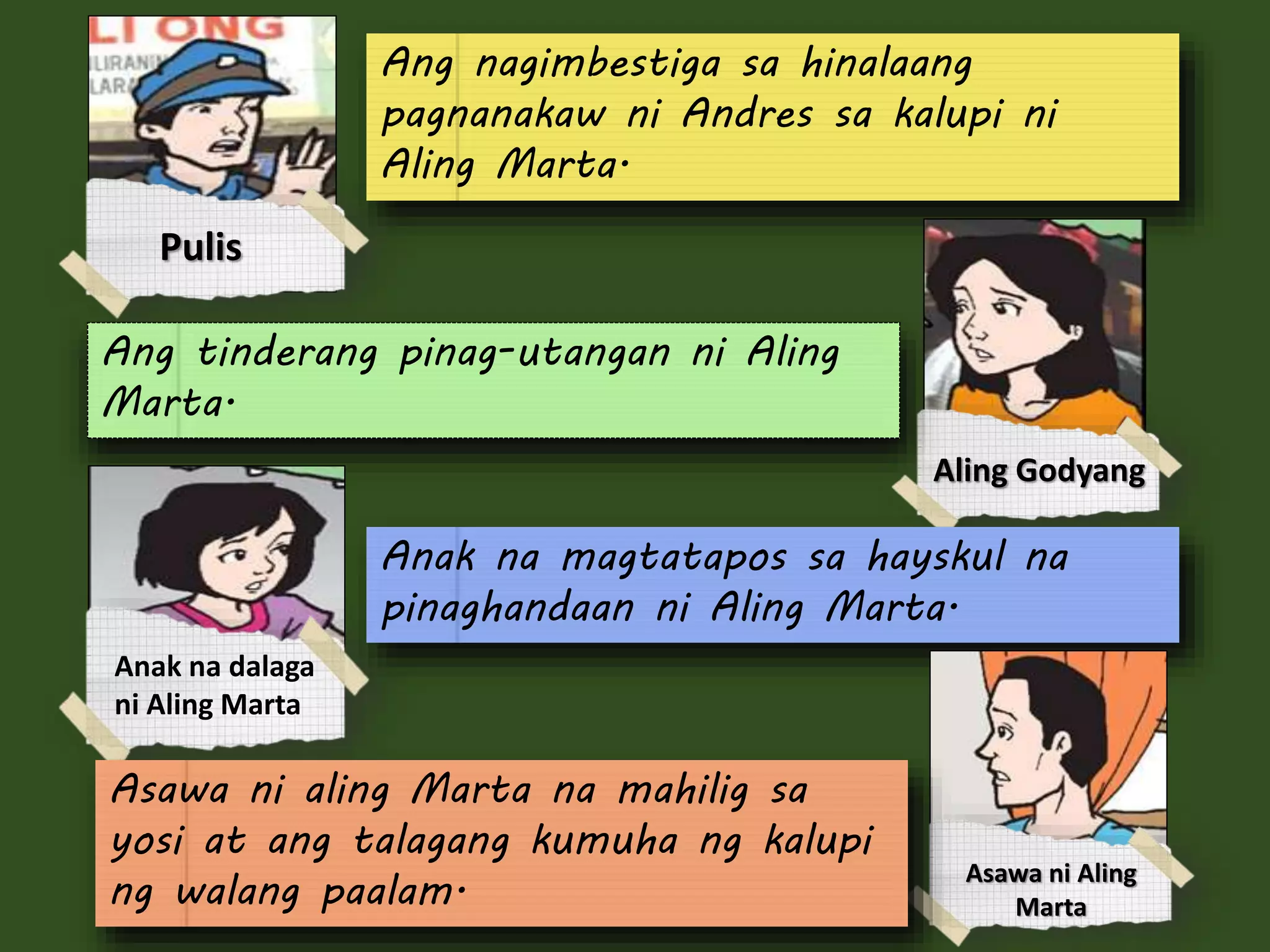 Ang Kalupi - Group7 BSED Filipino 3 | PPTX