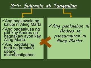 Ang Kalupi - Group7 BSED Filipino 3 | PPTX