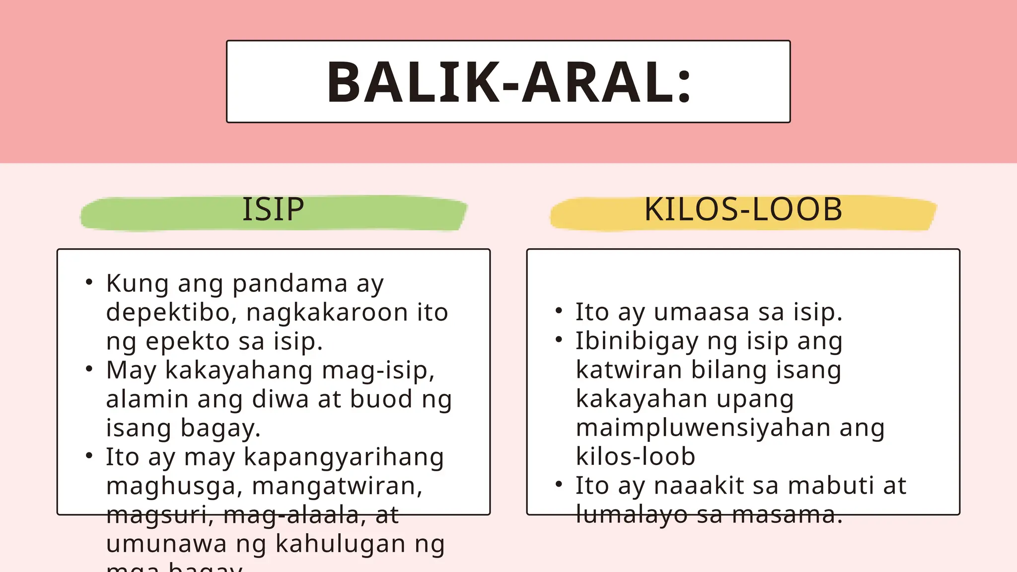 Ang kapangyarihang ipinagkaloob sa tao isip (intellect) at kilos-loob ...