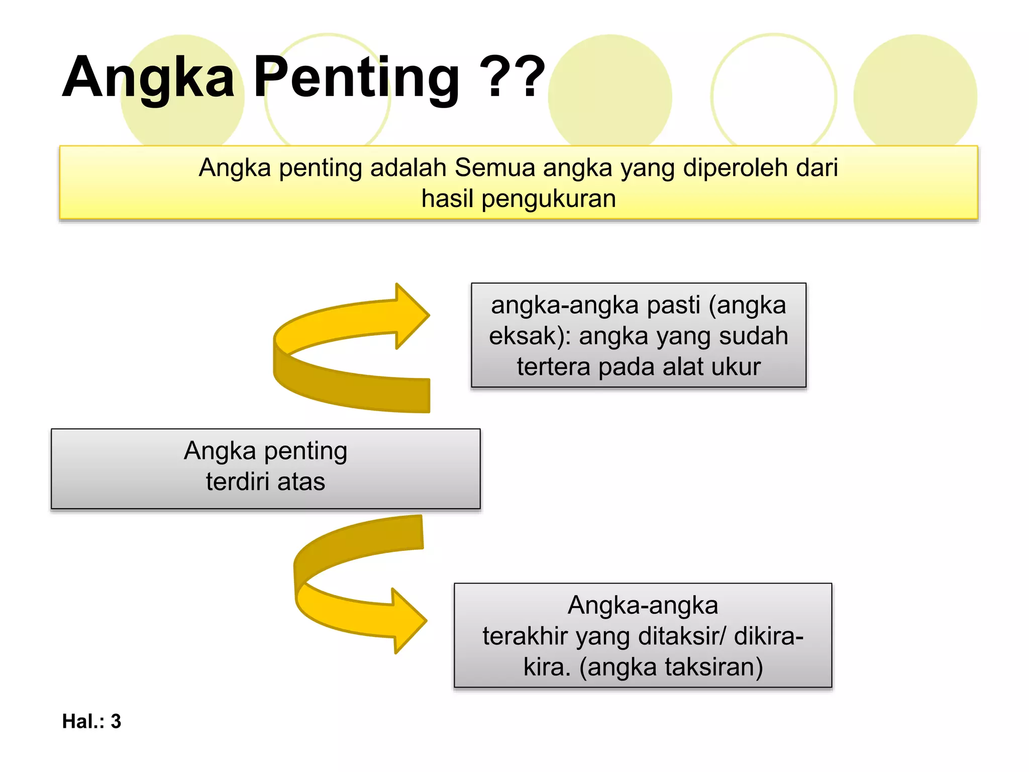ANGKA_PENTING.ppt