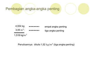ANGKA_PENTING.ppt