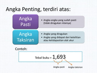 Angka Penting.pptx
