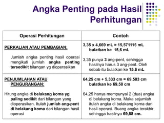Angka penting.ppt