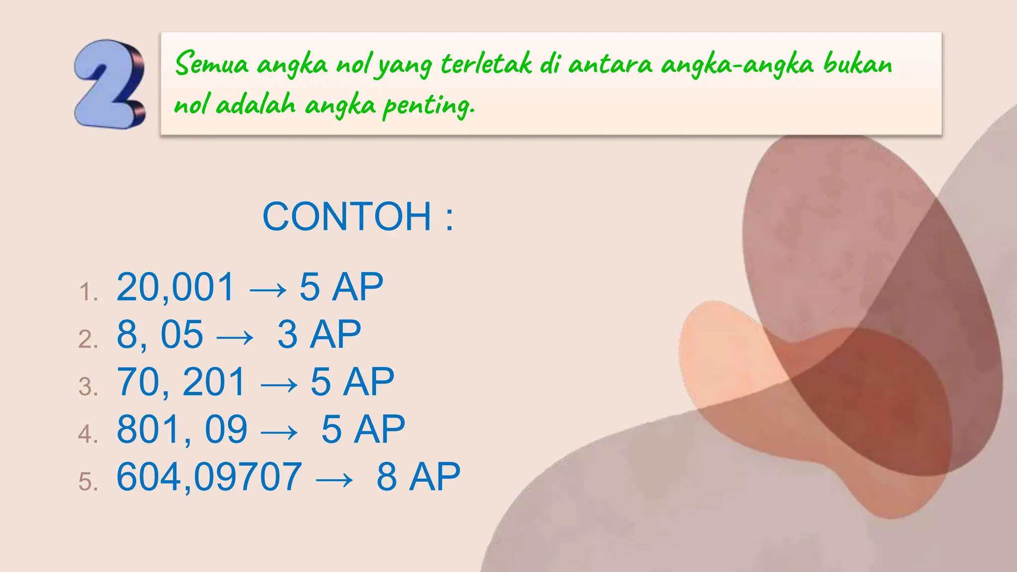 Angka Penting dan Notasi Ilmiah - Pertemuan 3.pptx