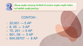 Angka Penting dan Notasi Ilmiah - Pertemuan 3.pptx