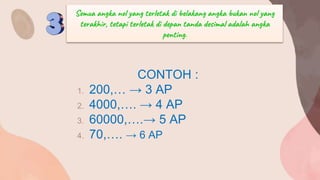 Angka Penting dan Notasi Ilmiah - Pertemuan 3.pptx