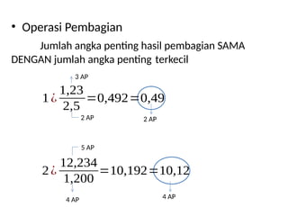 angka penting edit.pptx dalam pengukuran besaran pokok | PPTX