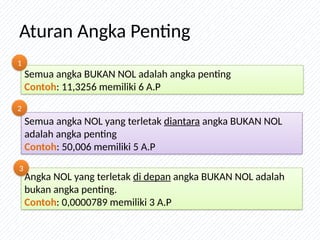 angka penting edit.pptx dalam pengukuran besaran pokok | PPTX