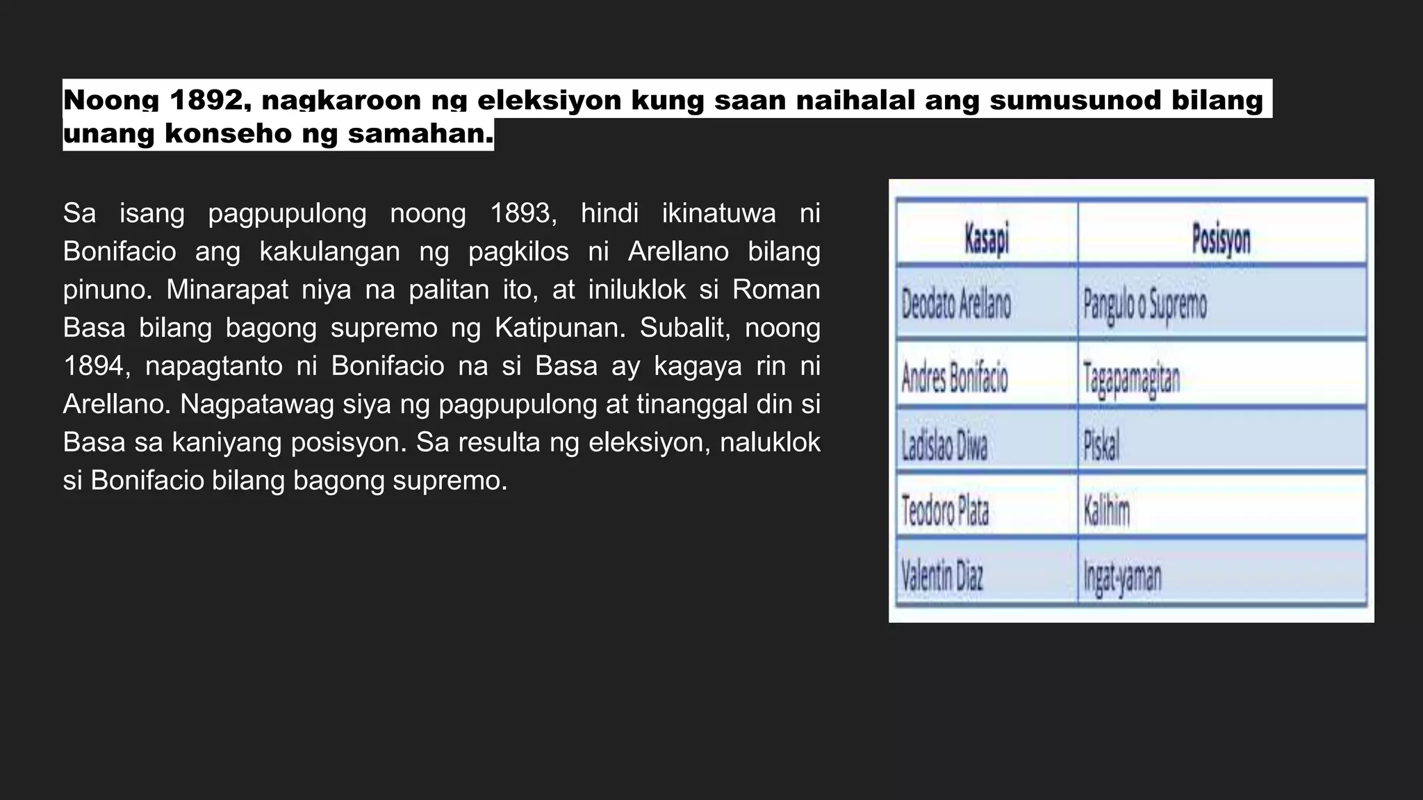 Ang Kataas-taasang Kagalang-galangang Katipunan ng mga Anak ng Bayan.pptx