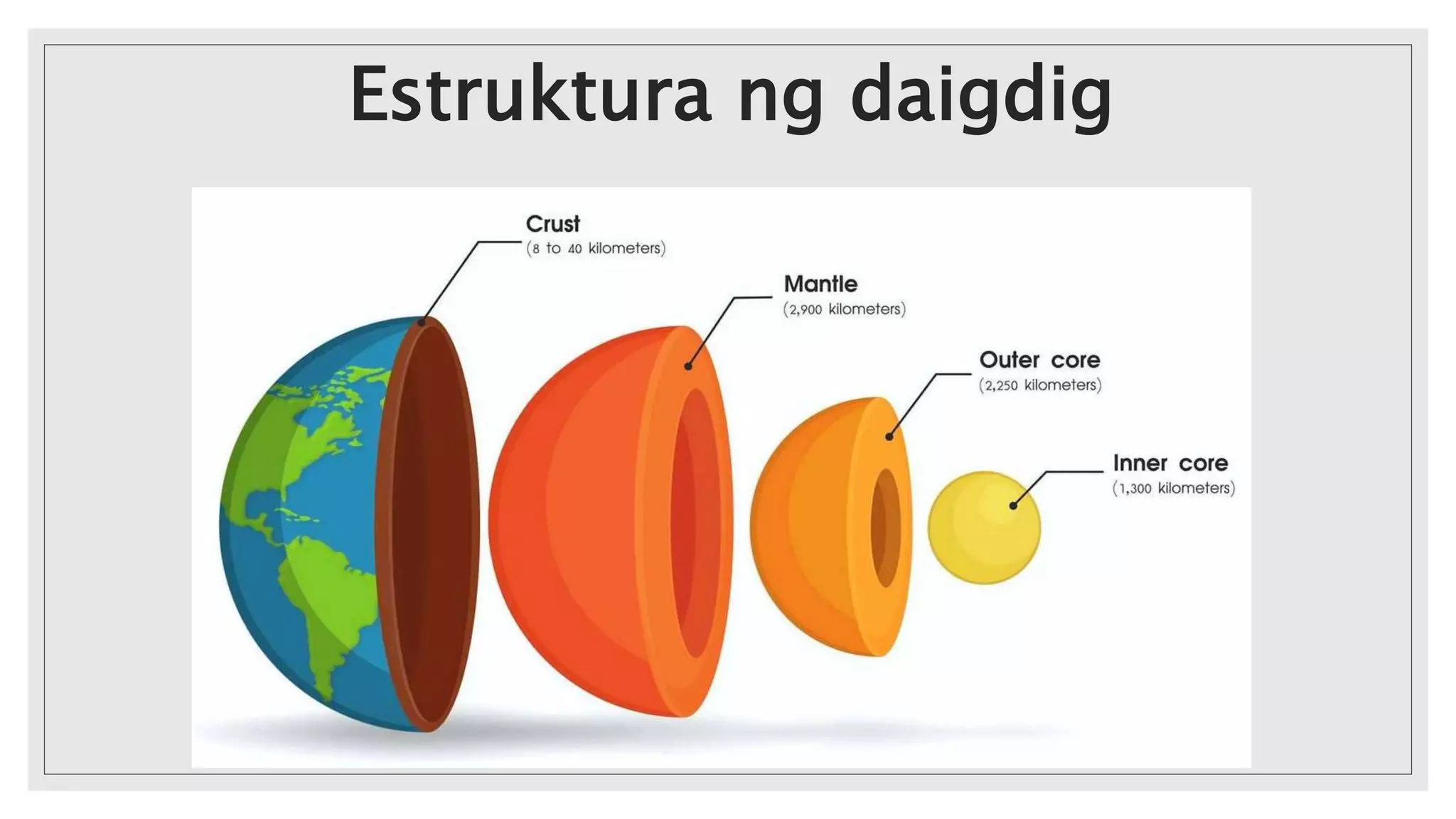Ang katangiang pisikal ng daigdig.pptx