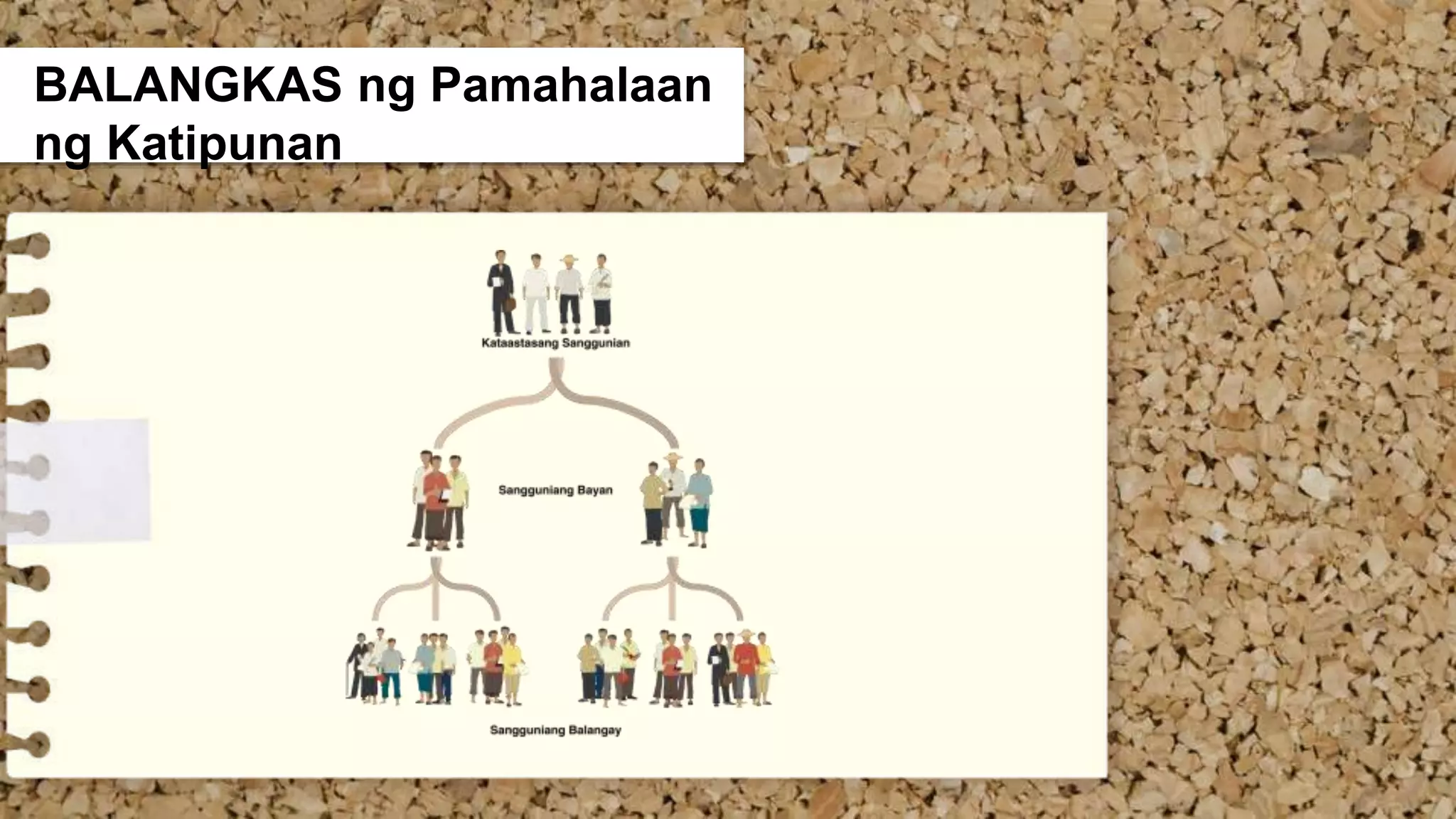 Ang katipunan | PPTX