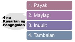 Ang Kayarian ng Pangngalan | PPTX