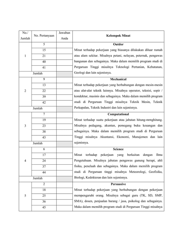 Angket Deteksi Minat.docx