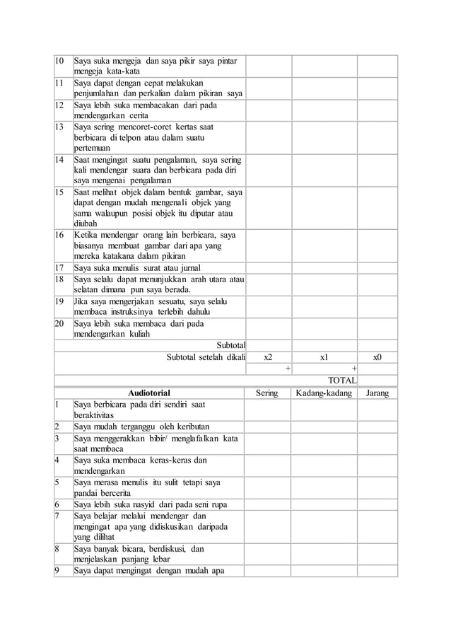 Angket gaya belajar | DOCX