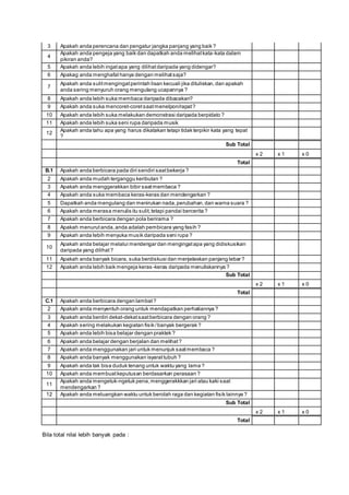 Angket gaya belajar | DOCX