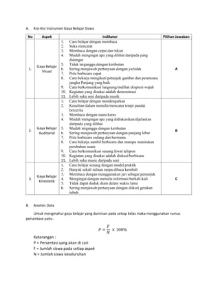 Angket MENGETAHUI Gaya Belajar SISWA 2021.pdf