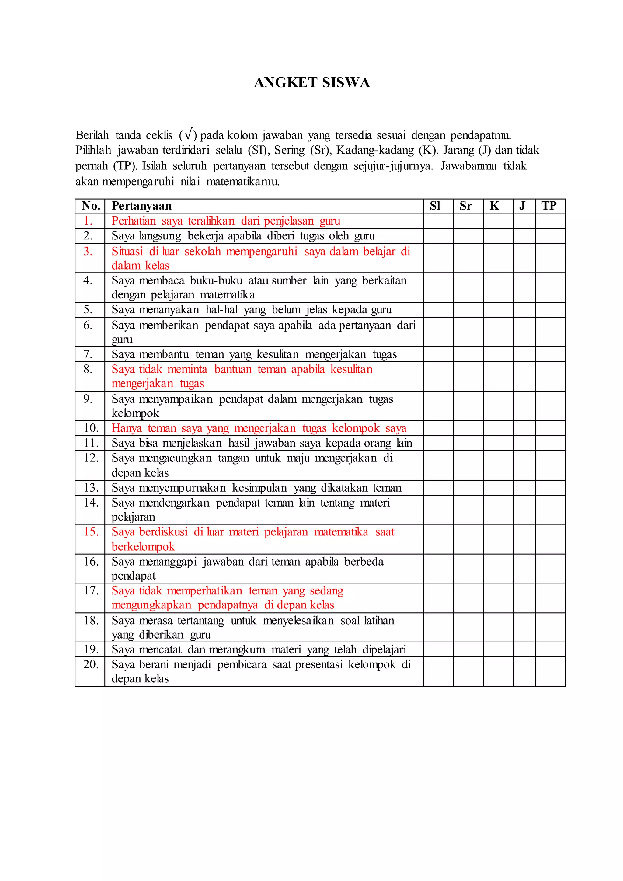 Angket keaktifan siswa fix | DOCX
