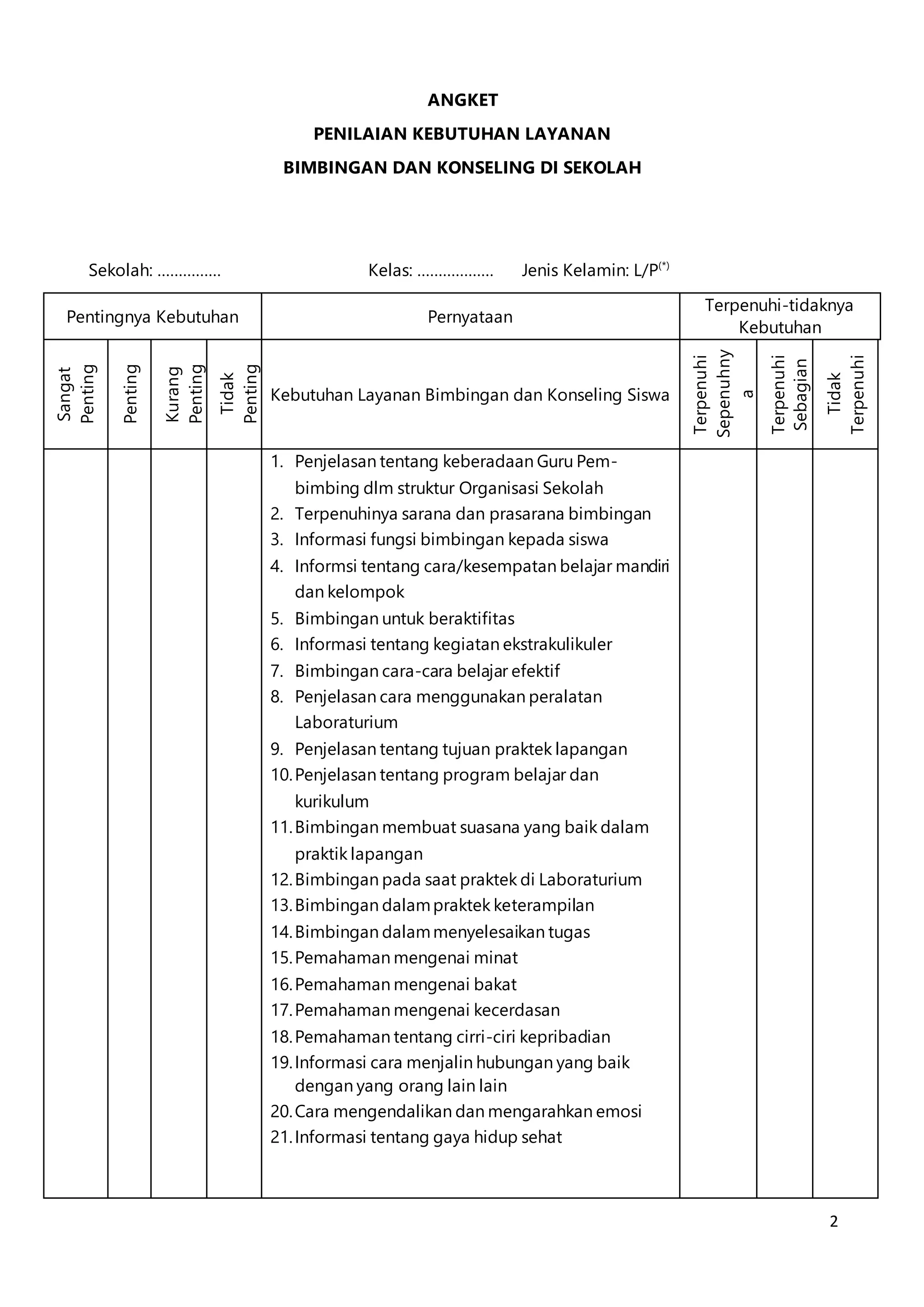 Angket Kebutuhan SMP.docx