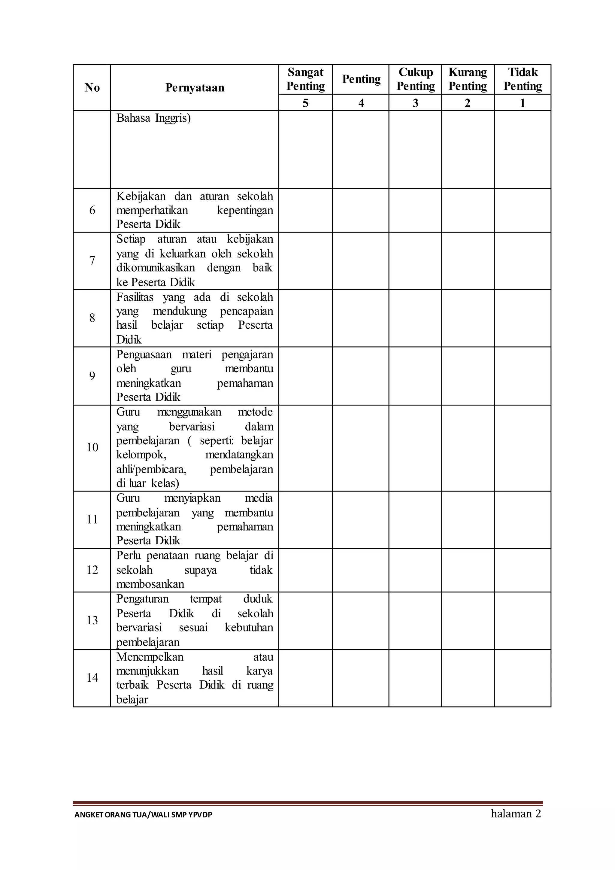 Angket oranng tua siswa smp | DOCX