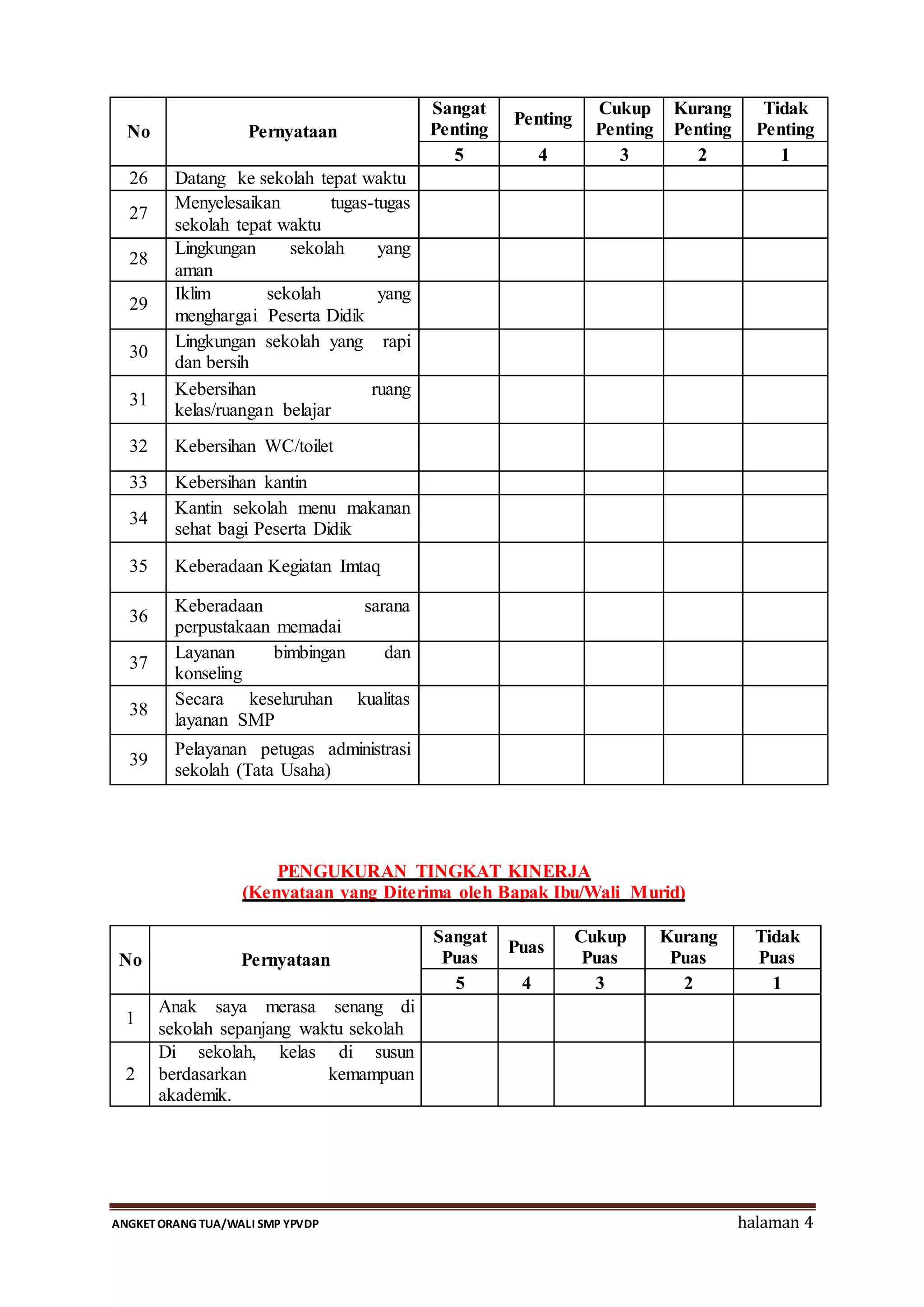 Angket oranng tua siswa smp | DOCX