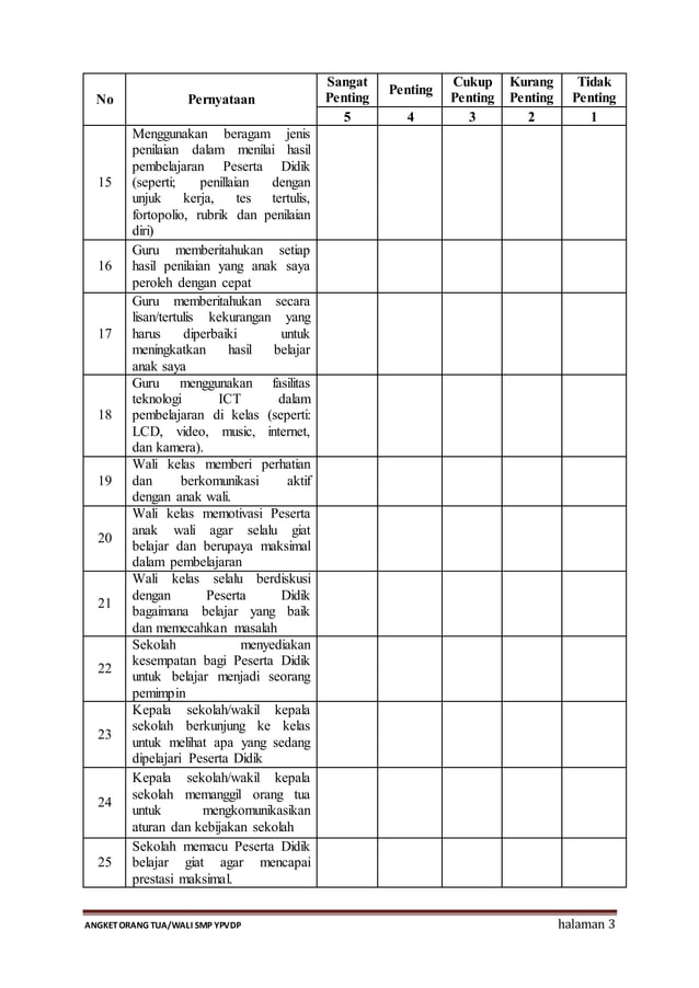 Angket oranng tua siswa smp | DOCX