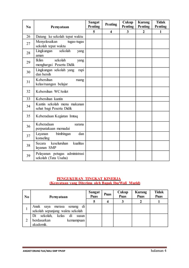 Angket oranng tua siswa smp | DOCX