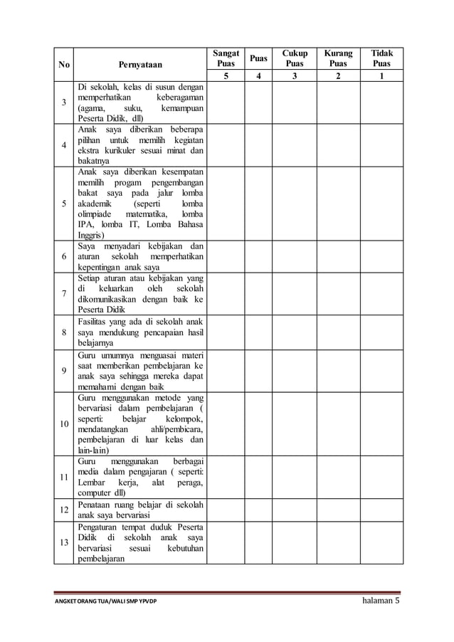 Angket oranng tua siswa smp | DOCX