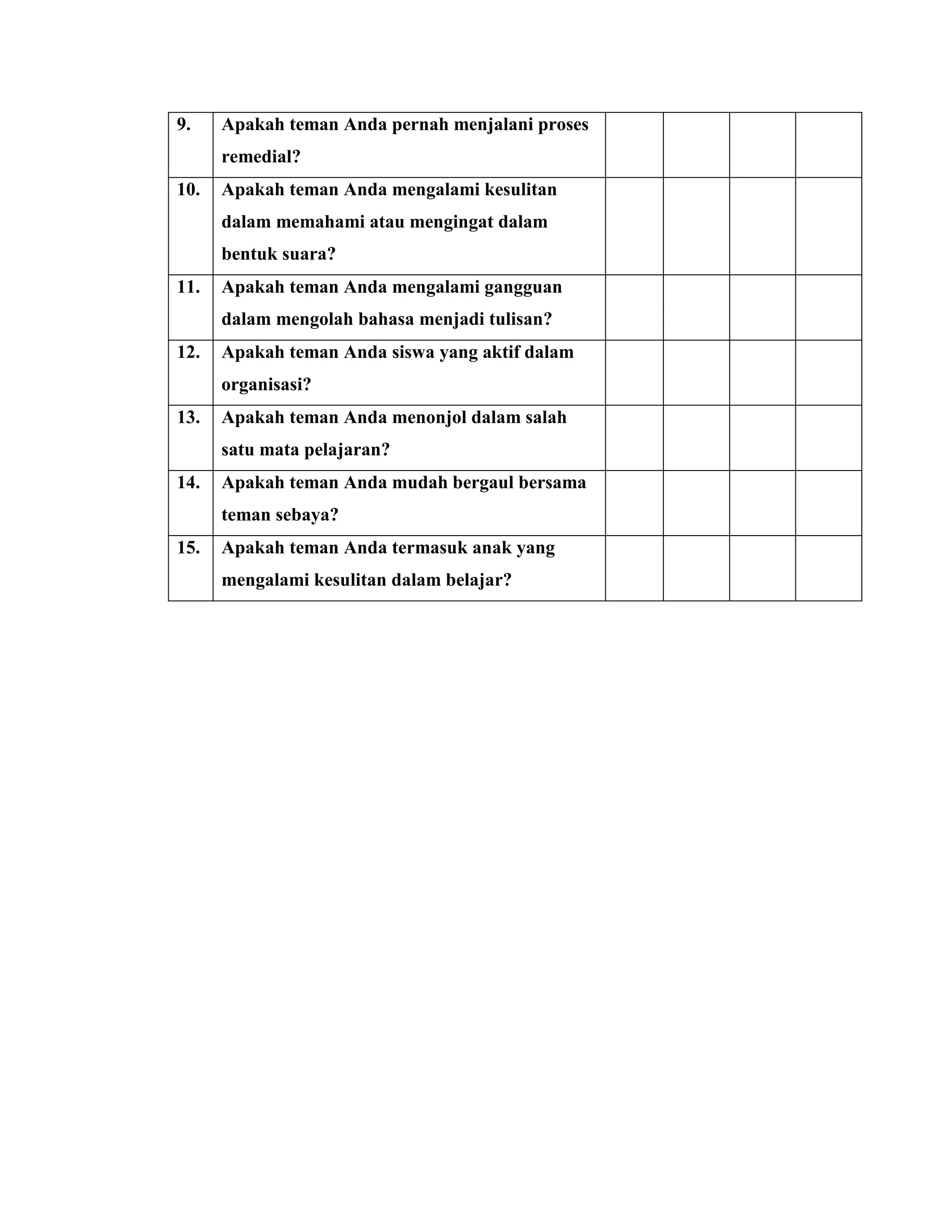 Angket teman siswa.docx