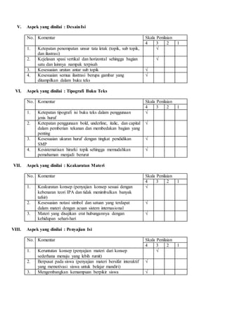 Angket validasi bahan ajar | DOCX
