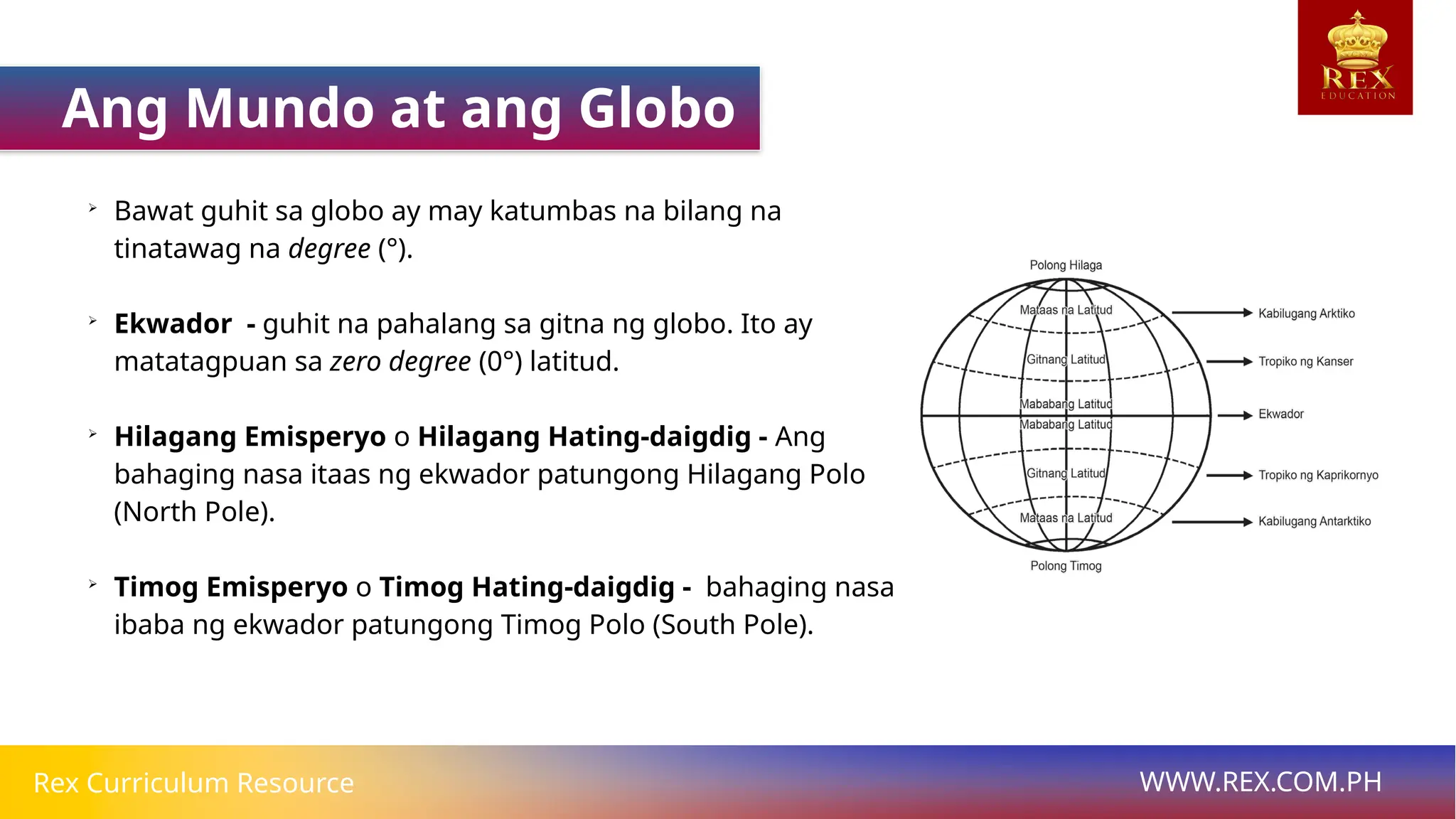 Ang+Kinalalagyan+ng+Pilipinas+Gamit+ang+Pangunahin+at+Pangalawang ...