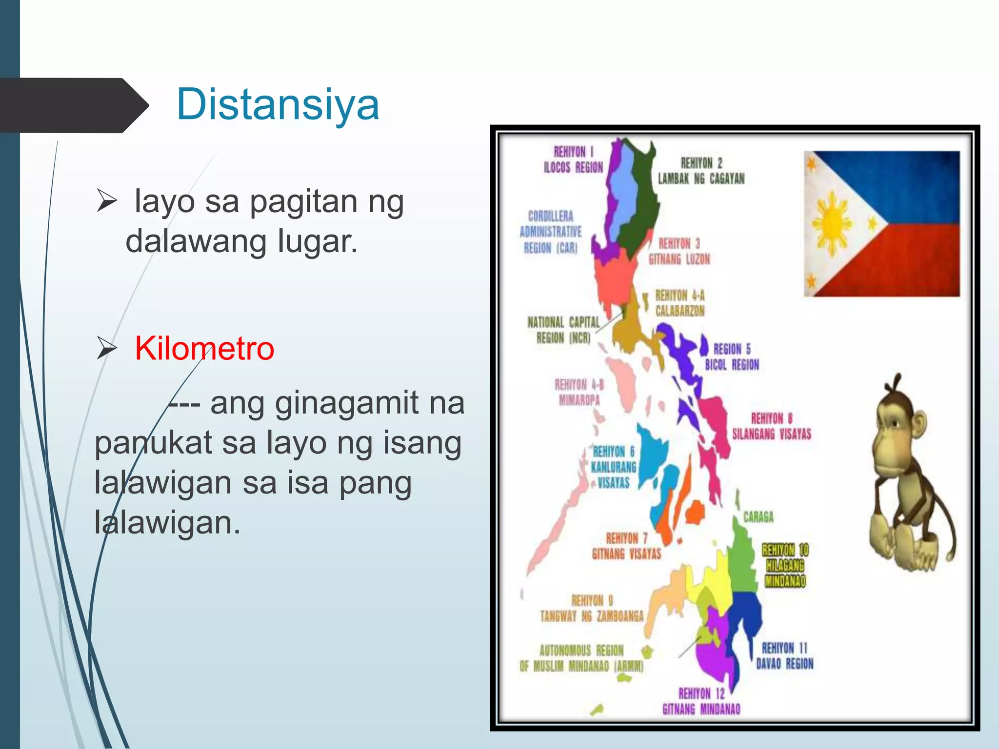 Ang Kinaroroonan ng mga Lalawigan | PPTX
